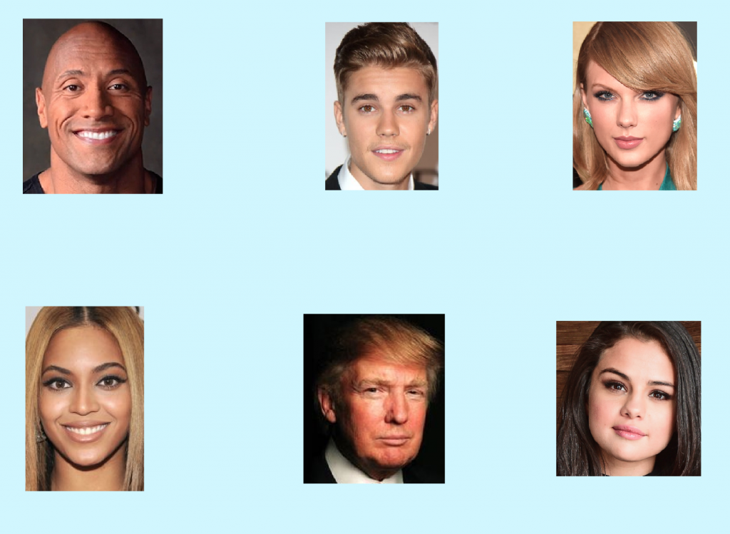 A Simple Cognitive Study with Code – KTBYTE Computer Science Academy