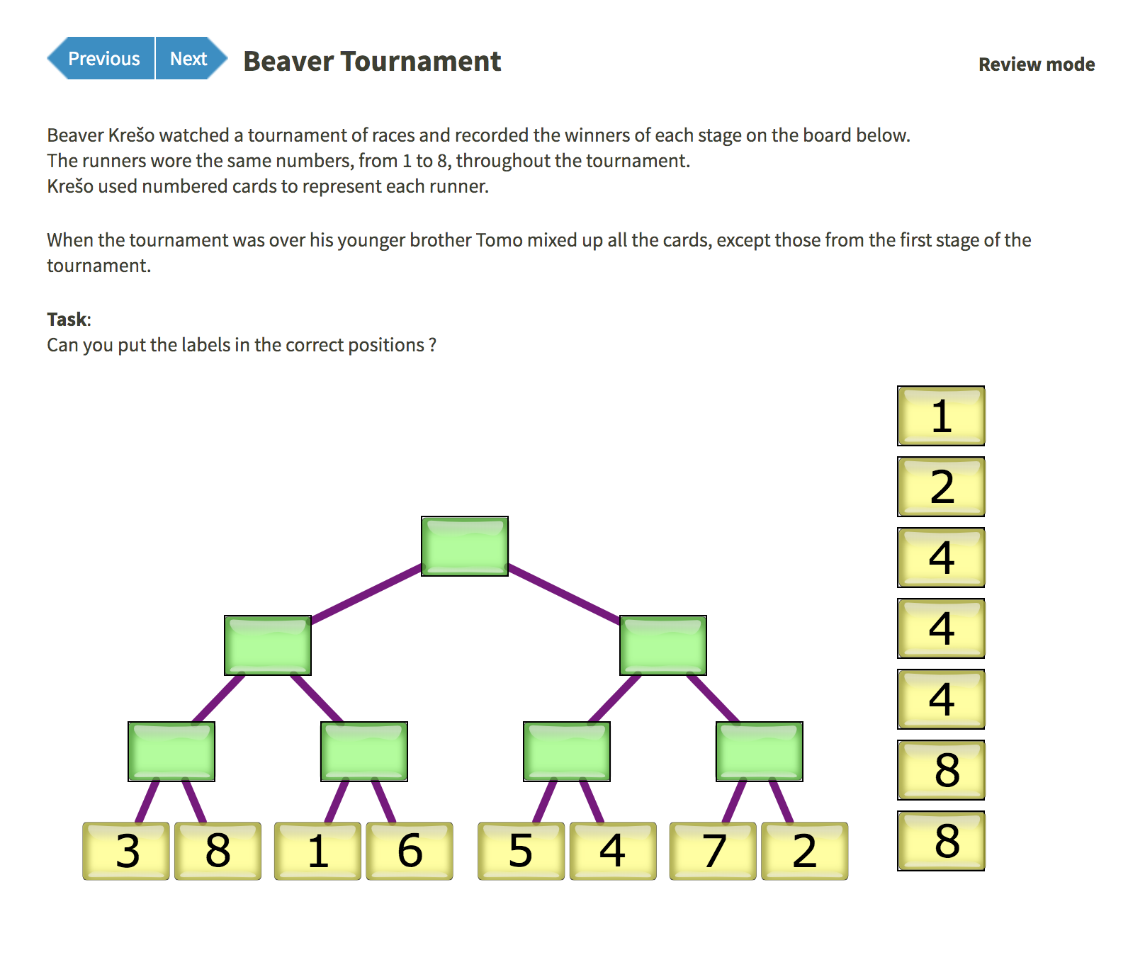 KTBYTE Students Place at Worldwide Bebras Computing Challenge 2019 ...